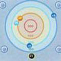 playSEGA Ice Shuffle - Online Game kostenlos spielen auf BigSpiele.de